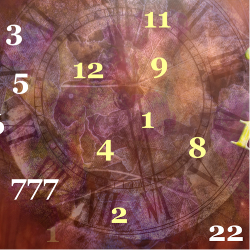 Shop Numerology Number Chart – spiritualandaligned